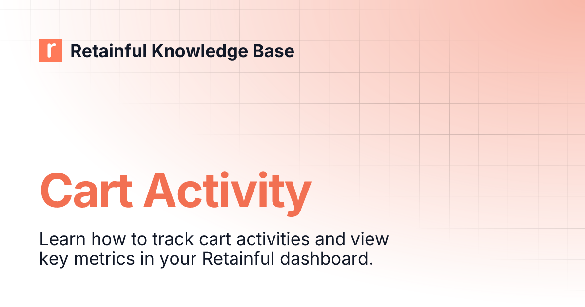 Cart Activity | Retainful Knowledge Base